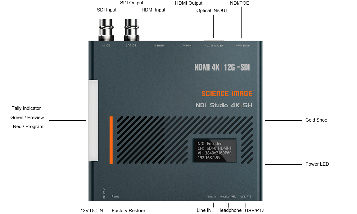 Science Image – NDI Studio 4K.SH – bi-directional Full NDI 12G-SDI ...