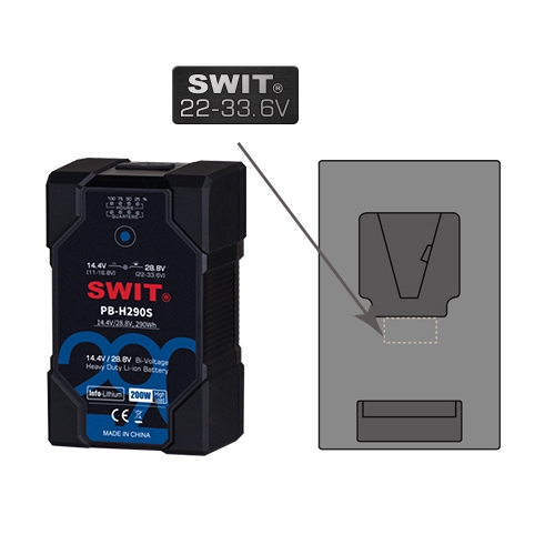 SWIT PB-H290S | 290Wh akumulator V-lock Bi-voltage – BemixMedia.pl
